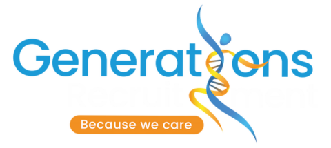 Talent Acquisition Specialists In Sales Marketing Generations